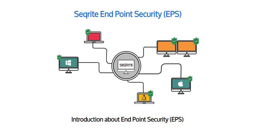 Seqrite endpoint security | Endpoint security solutions in mumbai