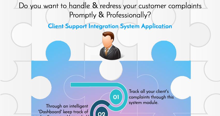Versatile Client Support Software System
